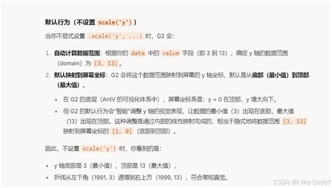 Antvg2可视化学习与开发笔记 React19（持续更新）antv的g2plot库折线图组件 从点击事件中获取折线图上相应点的数据