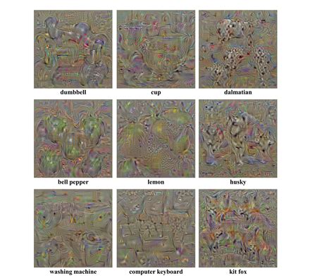 Understanding And Debugging Deep Neural Networks Part I By Dmytro Prylipko Medium