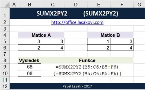 Sumx Py Sumx Py Funkce Sou Et Sou Tu Tverc V Excel Kolen
