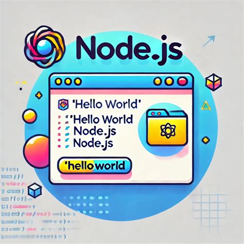 Olá Mundo Com Node Js Blog Do Aguiar