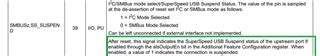 TUSB A Suspend Mode And HS SUSPEND SS SUSPEND Pins Interface Forum Interface TI E E