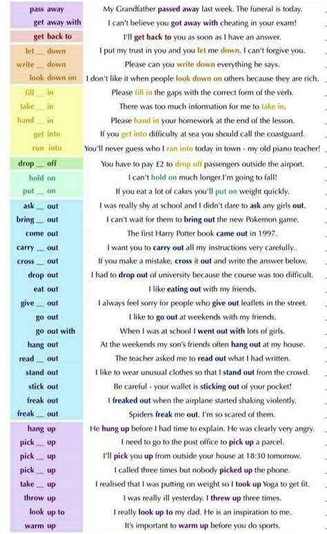 Active And Passive Voice With Useful Methods And Examples Artofit
