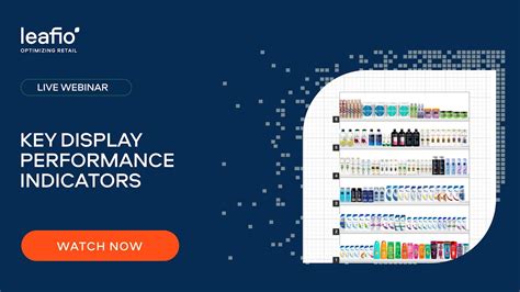 Planogram Analysis Key Display Performance Indicators Webinar Youtube