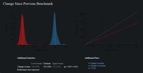 inline small functions · issue 129 · dioxuslabs taffy · github