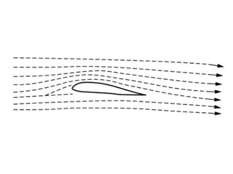 What Is The Structure And Principle Of Horizontal Axis Wind Turbine Newpiousenergy