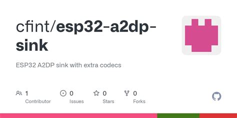A2dp Sink With Aptx And Ldac Codec Esp32