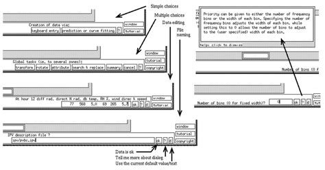 Standard Dialog Forms And Context Sensitive Help Download Scientific Diagram