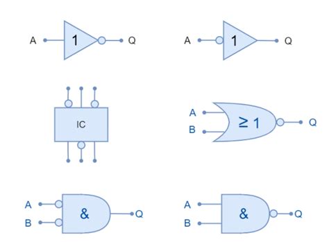 Logic NOT Gate Electronics Lab