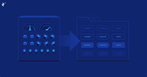 The Power Of Touch The Evolution Of Button Design With Infographic