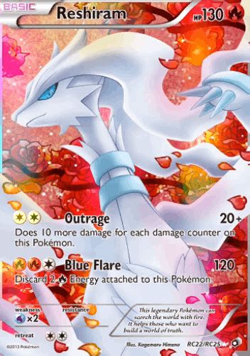 Winx Club Pokemon Teams