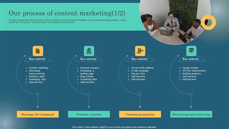 Maximizing Online Visibility Using Off Site Seo Techniques Our Process