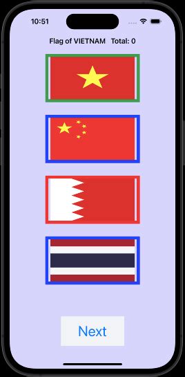 Github Elenamoga World Flags Game
