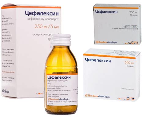Цефалексин (Cephalexin): описание, рецепт, инструкция