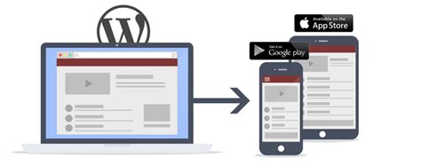 Use Apppresser To Build Mobile Apps With Wordpress Wbcom Designs