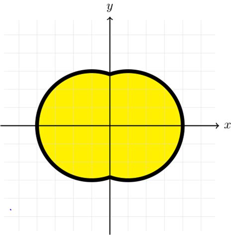 Tikz Pgf Drawing A Picture Without Overlay Of The Grid TeX LaTeX Stack Exchange