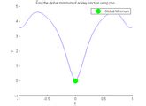 Particle Swarm Optimization File Exchange Matlab Central