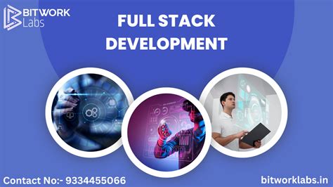 Skill Required Full Stack Developer
