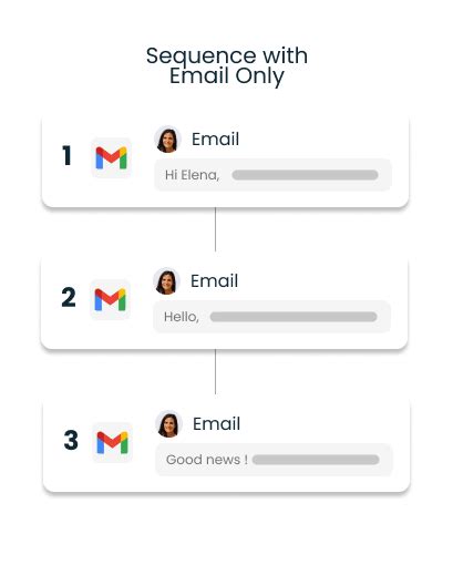 Unipile Best Nylas Alternative For Email And Calendar Api In 2026 Unipile