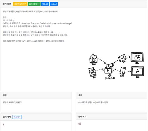 codeup 기초 100제 java로 풀어보기 1036