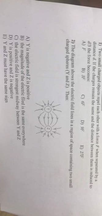 Solved Two Small Charged Objects Repel Each Other With A