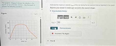 Solved The Graph In Figure Shows The Velocity V Of A Chegg
