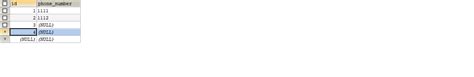 Mysql约束（级联操作）mysql 级联约束 Csdn博客