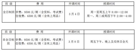 2024年春季国家公派出国留学人员高级英语培训招生简章 西安外国语大学出国留学人员培训部、国际学院主网站