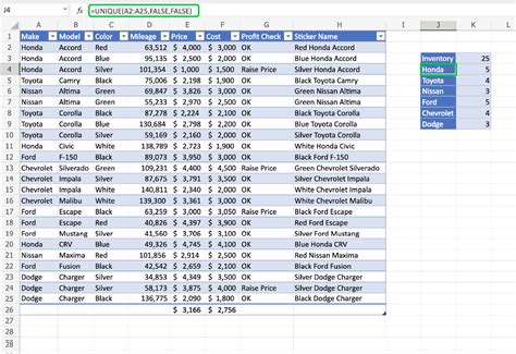 Top 10 Excel Functions You Need To Know In 2024 Sheetgo Blog