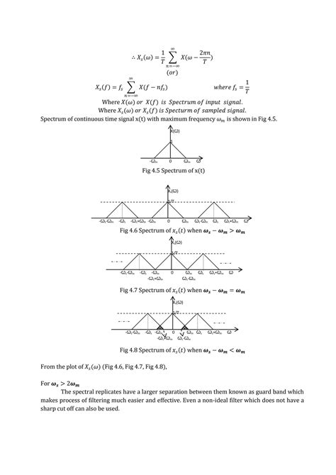 SOLUTION Ss Unit And Unit Sampling Theroem Studypool