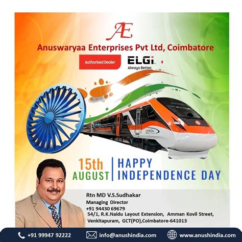 Sudhakar Vs Posted On Linkedin