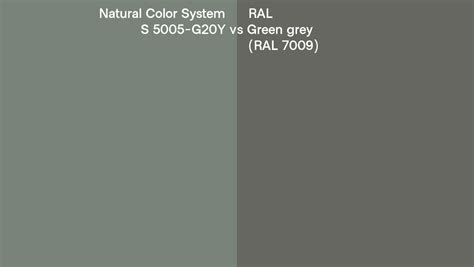 Natural Color System S 5005 G20y Vs Ral Green Grey Ral 7009 Side By