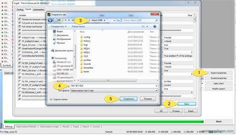 The X Testing And Optimization Ideas For Metatrader