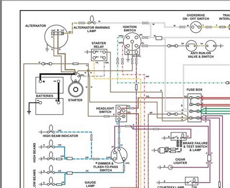 Alternator Light Wire Came Off MGB GT Forum The MG Experience