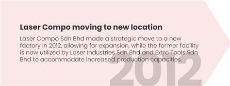 About Laser Industries Sdn Bhd