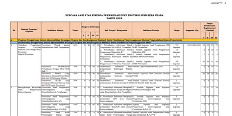 Contoh Rencana Aksi Koleksi Gambar