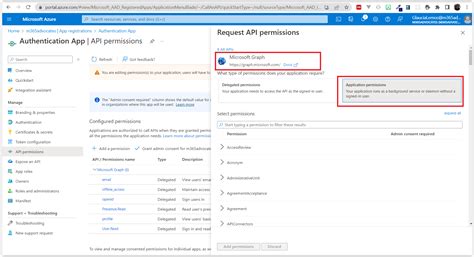 Configuring An Application In Azure Active Directory Microsoft Cloud Hands On Tutorials