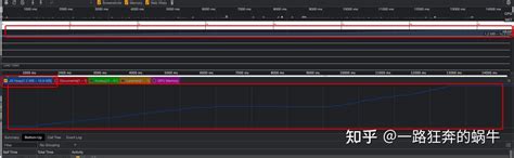 垃圾回收和内存泄漏 知乎