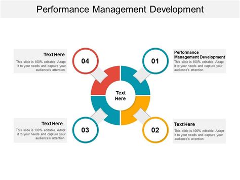 Performance Management Development Ppt Powerpoint Presentation Styles Diagrams Cpb Ppt Images