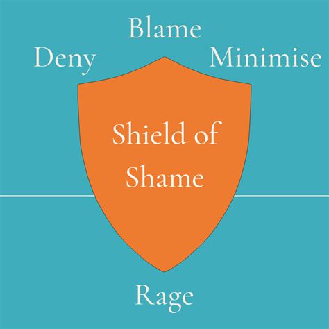 The Shield Of Shame What Is It And How Can We Help