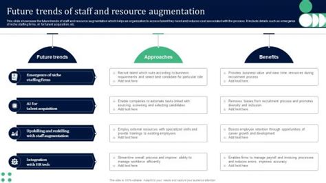 Resource Augmentation Slideteam