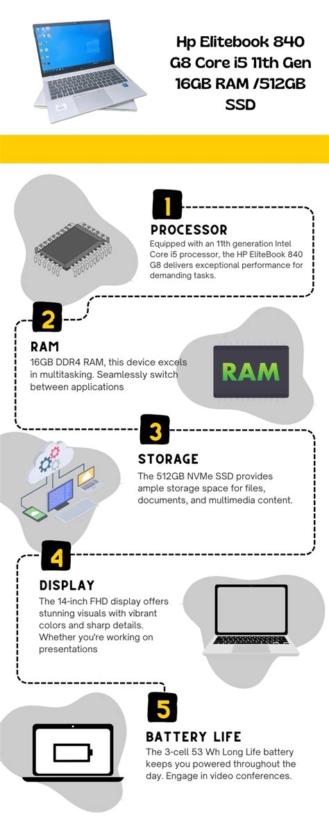 Hp Elitebook G Core I Th Gen Price In Bangladesh