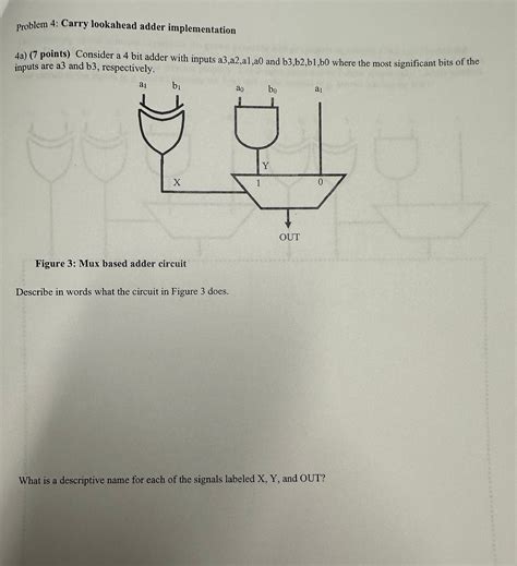 Vlsi ﻿problem 4 Carry Lookahead Adder
