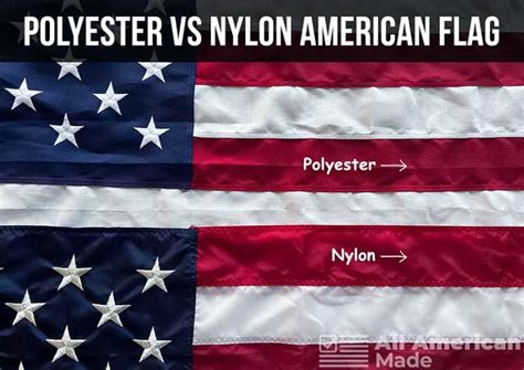 Nylon Vs Polyester Flags 2026 Guide Pros And Cons All American Made