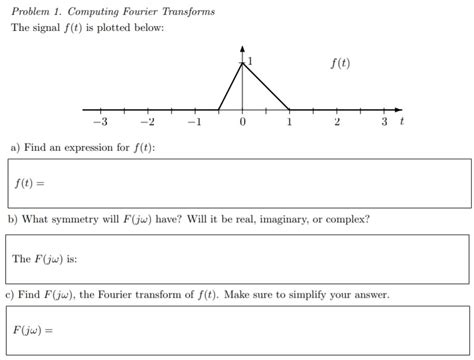 Solved Problem Computing Fourier Transforms Chegg