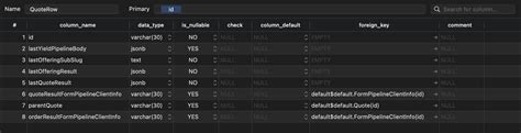 Last Step Of The Prisma Upgrade Cli Adds Duplicates And Unnecessary