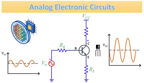 Learn Analog Electronic Circuits Chuan SUN Power Conversion And Control Research Group