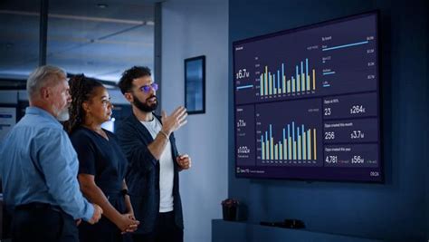 How To Create A Tv Dashboard For Pipedrive Geckoboard Blog