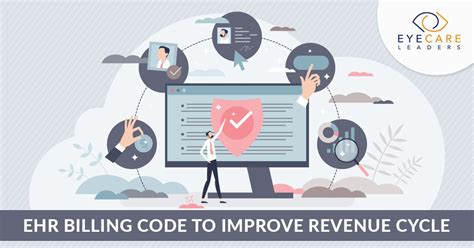 Faisal Iftikhar On Linkedin How Ehr Billing And Coding Can Improve