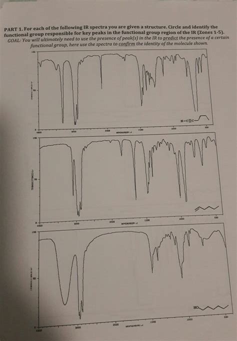 Solved Part 1 For Each Of The Following Ir Spectra You Are