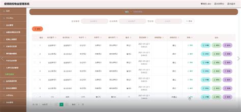 Java Ssm毕设 疫情防控物业管理系统loop学长 Vue